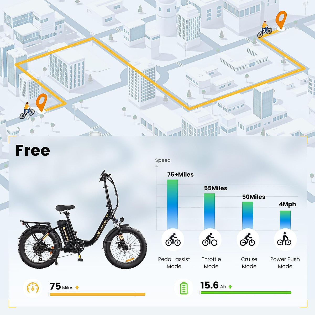 CYCROWN CycFree Electric Bike for Adults,1000W Peak Motor Ebike with 48V 15.6Ah Removable Battery up to 75+Miles & 20MPH Commuter Electric Bicycle, 20" Fat Tire All-Terrain Step-Thru 7-Speed E Bike