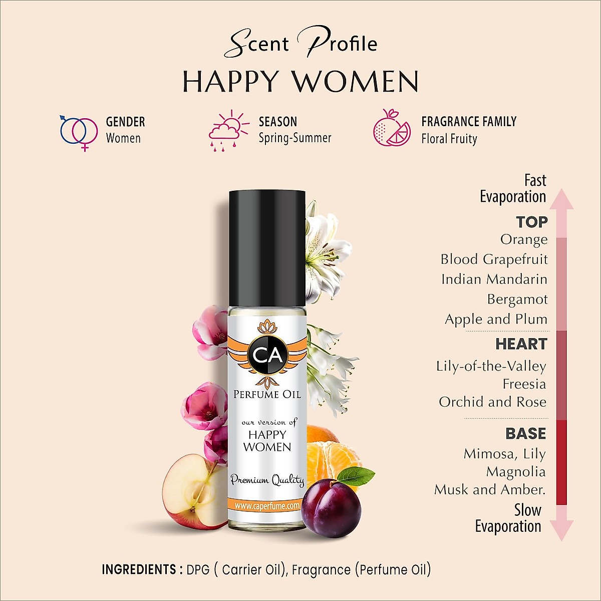 CA Perfume Impression of Clinix Happy Women For Women Replica Fragrance Body Oil Dupes Alcohol-Free Essential Aromatherapy Sample Travel Size Concentrated Long Lasting Attar Roll-On 0.3 Fl Oz/10ml