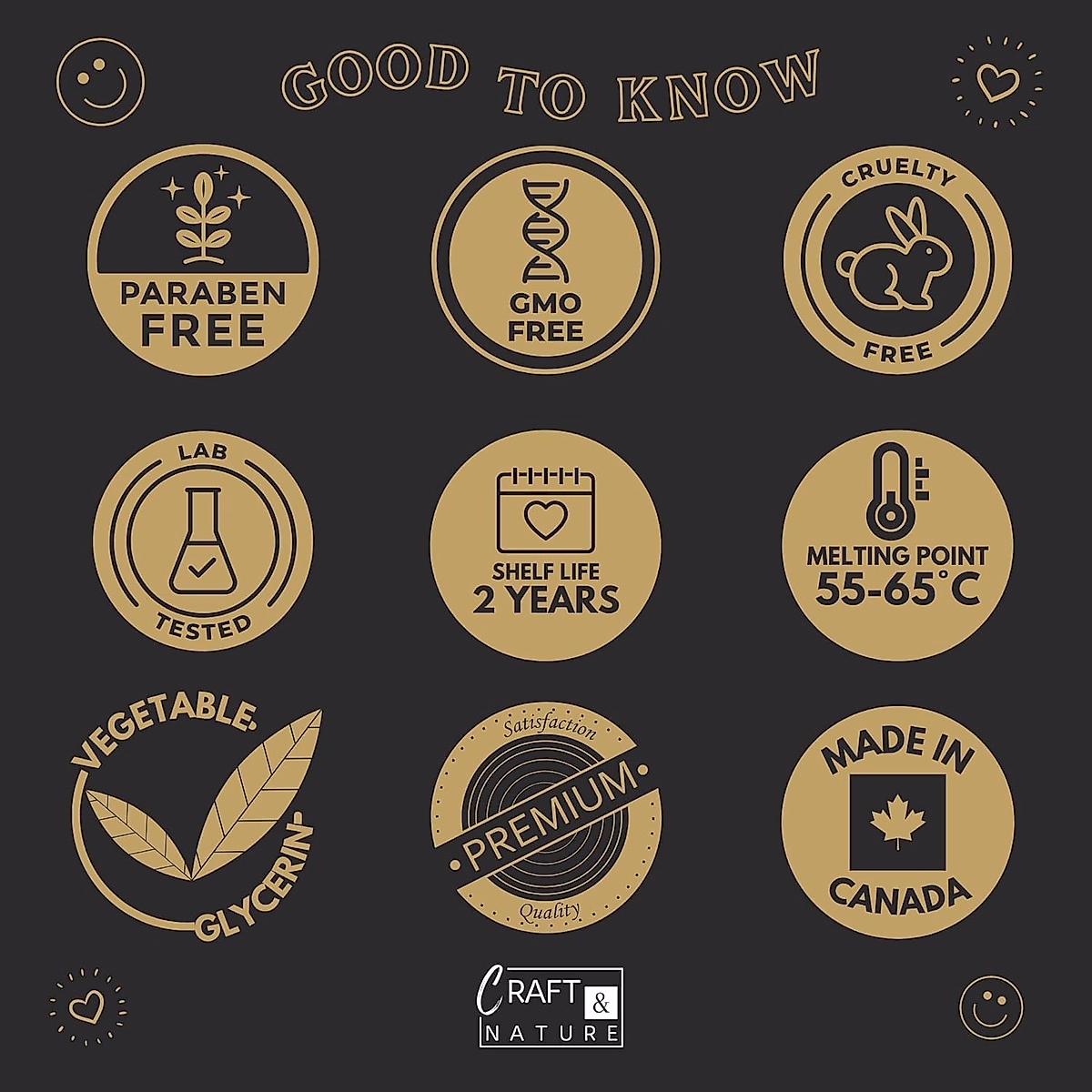 Craft & Nature 4 LB All Natural Unscented Honey Moisturizing Glycerin Melt And Pour Soap Base for Soap Making