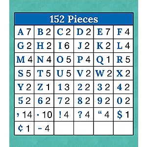 Carson Dellosa 4 In. Colorful Bulletin Board Letters For Classroom, Uppercase Alphabet Letters, Numbers, And Punctuation Cutouts, Colorful Letters For Bulletin Board (152 Pcs.)