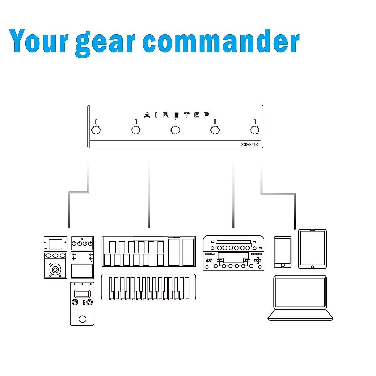XSONIC Airstep Smart Multi Controller with MIDI, HID, 5 Footswitch, 2 Expression Pedal In, 300H Playtime, Support HX Stomp, Quad Cortex, DAW, Plugin, Youtube Video, Page, Atem, Hands Free Controller