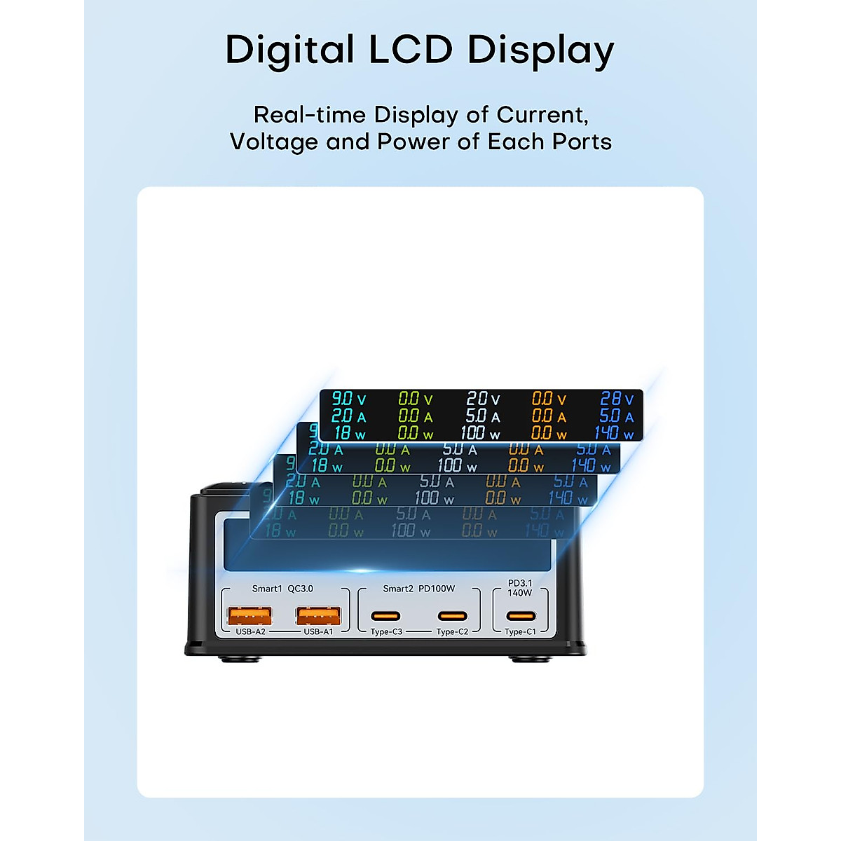 USB Charging Station,ASOMETECH 260W 5Ports Fast USB C Charging Station,140W PD3.1 USB C GaN Charger with LCD Display,Wireless Charger,Desktop USB Charging Hub for MacBook Pro/Air,iPad,iPhone,Samsung