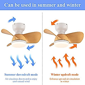 EKIZNSN 22'' Modern Small Low Profile Flush Mount Ceiling Fan with Lights Remote Control, 6 Speed DC Motor and 3 Blade Ceiling Fans, White