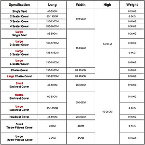 Magic Sofa Cover, 2023 New Wear-Resistant Universal Sofa Cover, Stretch Couch Cushion Slipcovers Replacement, Anti-Slip Recliner Sofa Cover, L Shape Sofa Covers,Blue,4 Seater