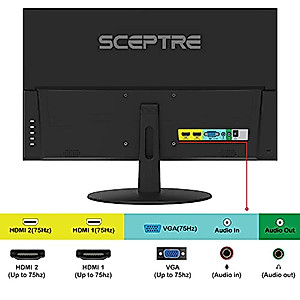 Sceptre IPS 24-Inch Computer LED Monitor 1920x1080 1080p HDMI VGA up to 75Hz 300 Lux Build-in Speakers 2021 Black (E249W-FPT)
