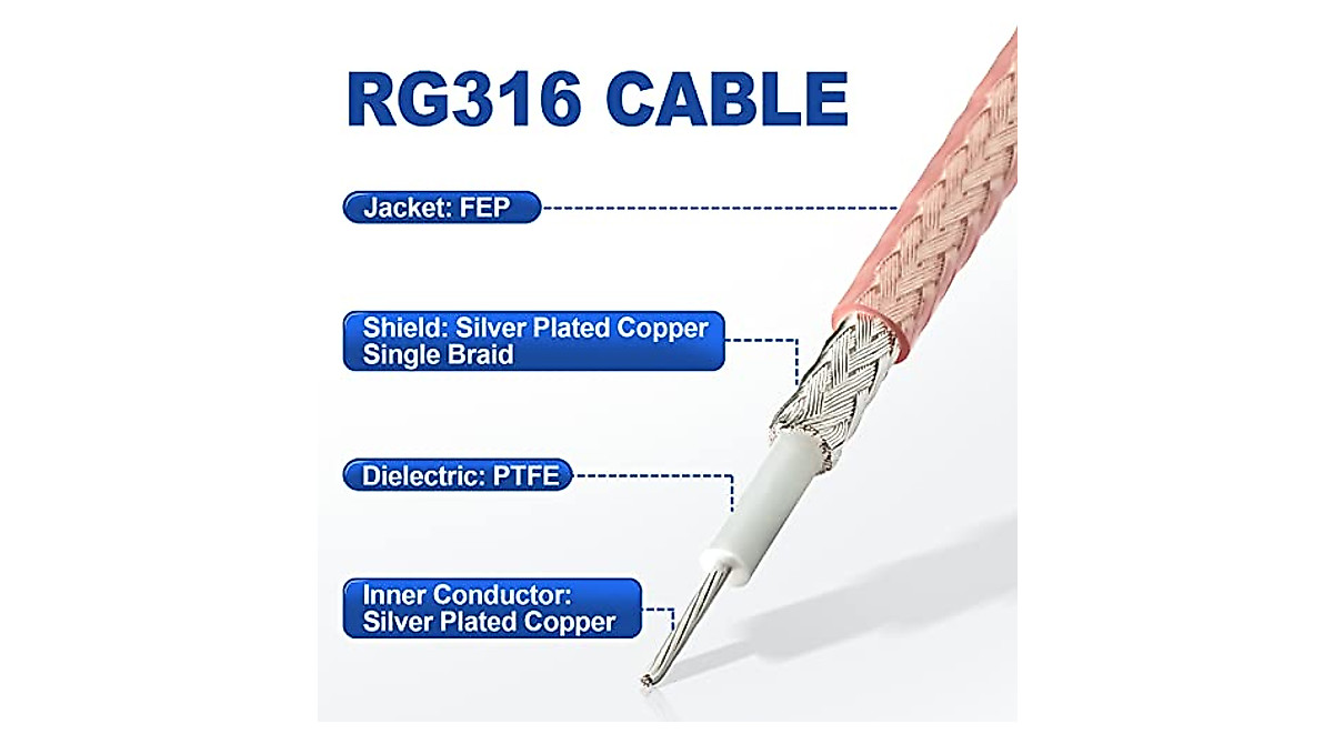 Eightwood RG316 RF Coaxial Cable - 50 Feet High-Performance 3000MHz