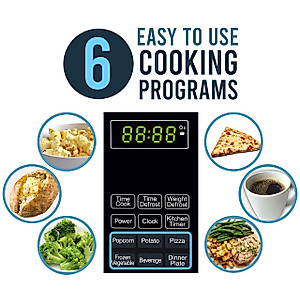 Farberware FMO11AHTBKM Countertop Microwave Oven, Black