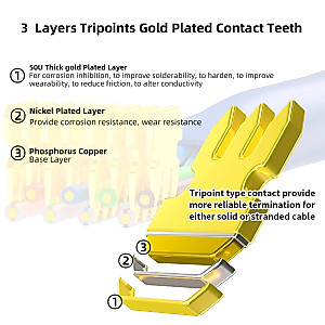 AMPCOM RJ45 Connectors, Standard Modular Plugs, UTP Gold-Plated 2 Pieces Suit CAT6 RJ45 8P8C Crimp End for Ethernet Cable, Support POE/POE+ / POE++, 100/Pack