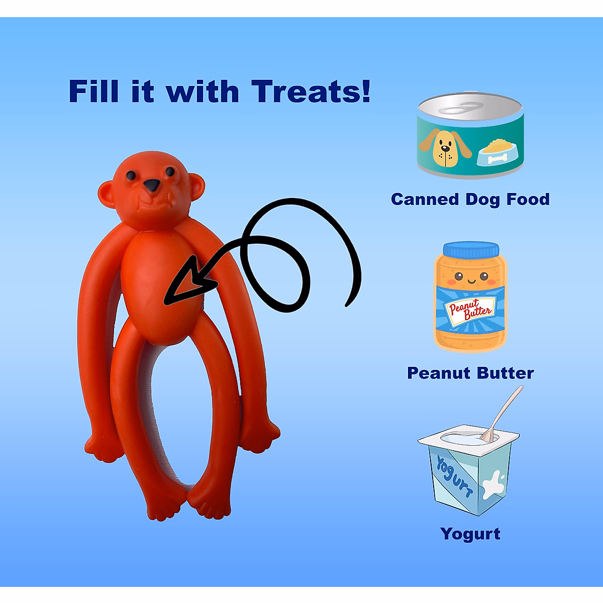 SHAGGYTAILVILLAGE Puppy Chew Toys 2-Pack for Small/Medium Dogs, Puppy Teething Toys, Rubber Monkey Dog Toys for Teething and Fetch