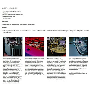 Cam Engine Camshaft Position Sensor compatible with E150 E250 E350 E450 E550 F150 F250 F350 Excursion Expedition Explorer Mustang Navigator Taurus Town Car Crown Victoria V6 V8 4.2L 4.6L 5.4L 4.0L