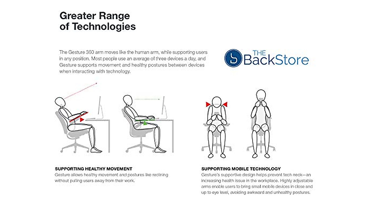 Steelcase Gesture Office Chair with Leather & Headrest | Ergonomic Comfort