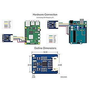 Waveshare AS7341 Spectral Color Sensor Visible Spectrum Sensor High Precision I2C Bus Compatible with Raspberry Pi 5/4B/3B/Zero/Zero W/Zero 2W/Pico/Pico W/Pico WH
