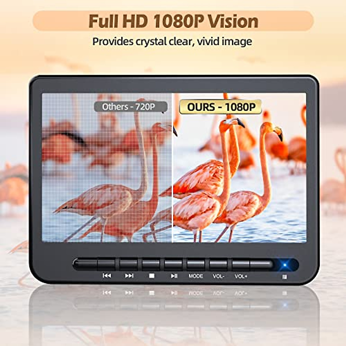 10.5" Dual Portable DVD Player for Car with 1080P HDMI Input, DESOBRY Rechargable Car DVD Player Dual Screen Play A Same or Two Different Movies, 5-Hour Battery, Support USB,AV in/Out, Last Memory