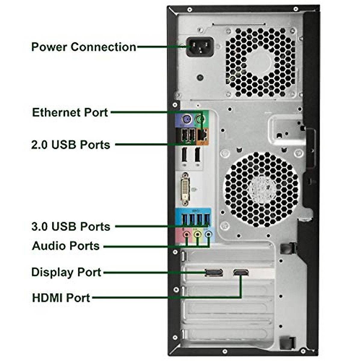 HP Z240 Tower Computer Desktop PC, Intel Core i5-6500 3.20GHz Processor, | 8GB Ram, 128GB SSD + 2TB HDD |HDMI, AMD Radeon RX-550 4GB Graphics, Wireless WiFi, Windows 10 (Renewed)