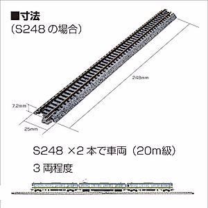 Kato N Scale Unitrack Compact CV-1 Oval Track Set