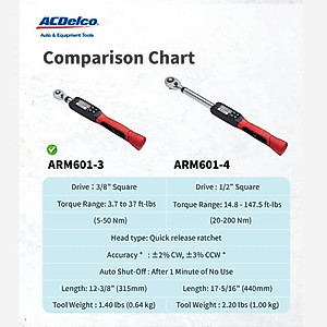 ACDelco ARM601-3 3/8” (3.7 to 37 ft-lbs.) Digital Torque Wrench with Buzzer and LED Flash Notification – ISO 6789 Standards with Certificate of Calibration