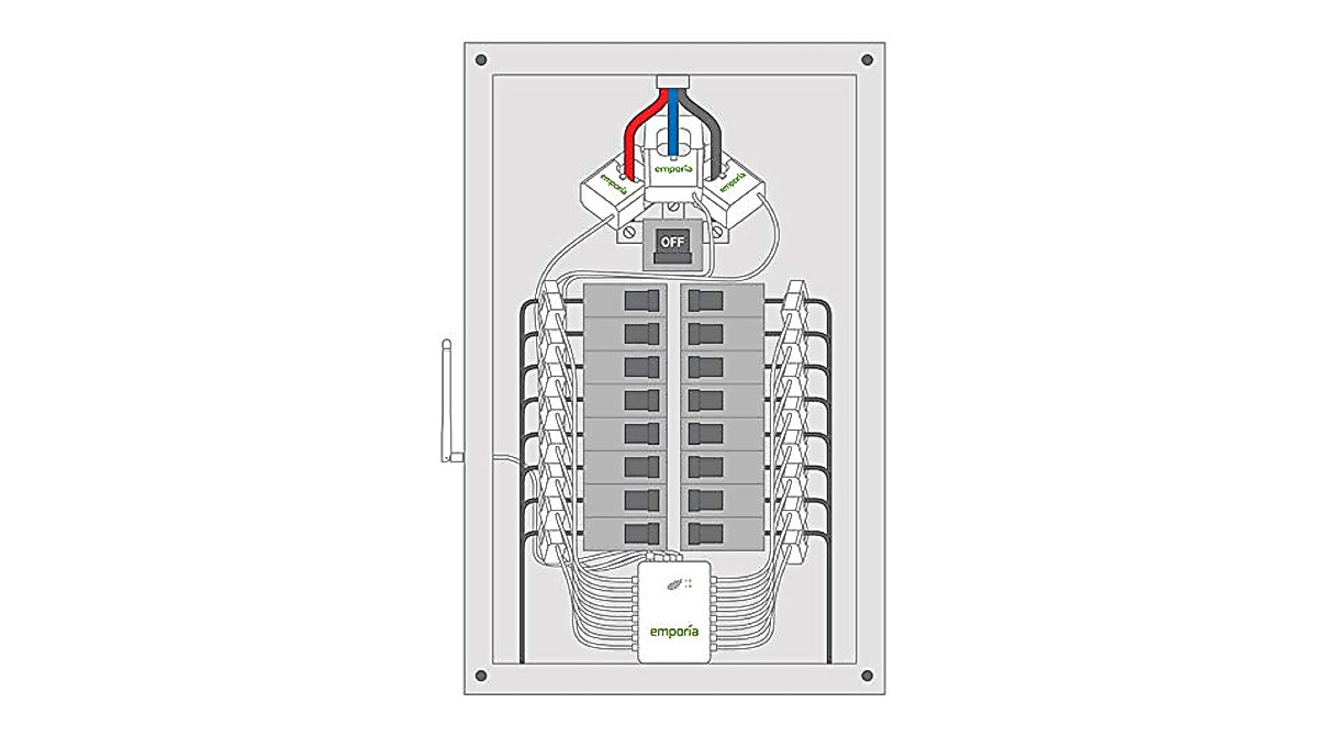 Emporia 3-Phase Energy Monitor for Homes | Real-Time Power Tracking