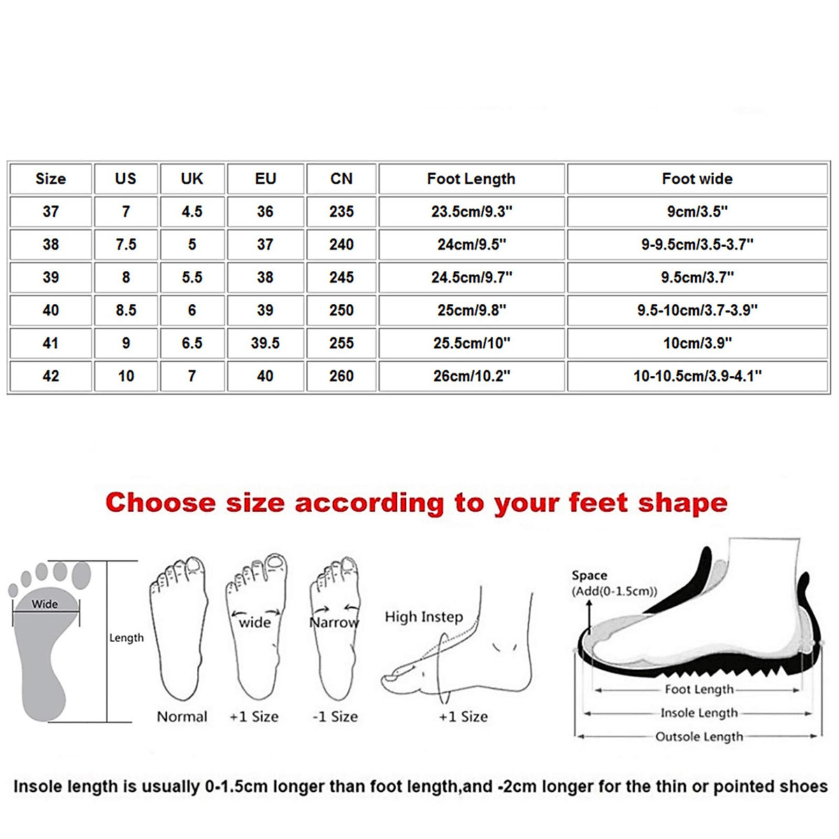 ZHOUXINGB Clear Heels for Women Tennis Shoes for Women Size 5 Sandals for Home Sneakers Open Toe Shoes Gladiator Boots Summer Women Sandals Size 7 Black