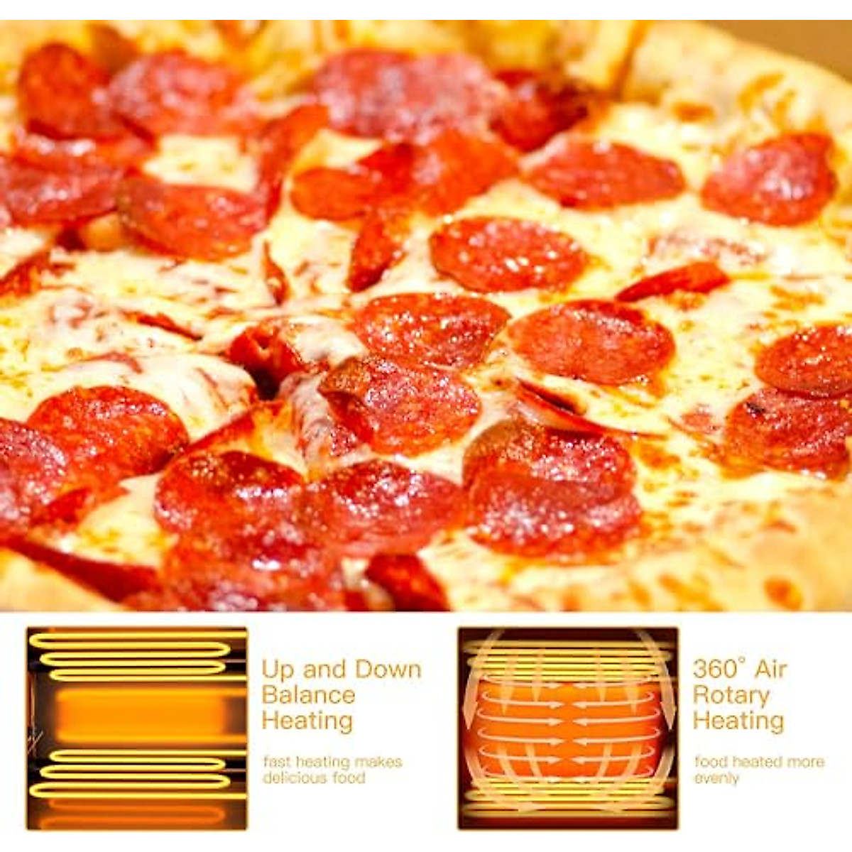 Goplus Electric Pizza Oven Stainless Steel Pizza Baker for Kitchen Commercial Use, Snack Oven