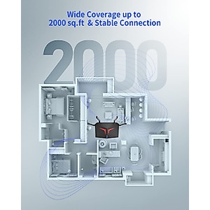 Smart WiFi 6 Router, Dual Band Gigabit Router(Wireless Speed Up to 1754 Mbps), Gaming, MU-MIMO, OFDMA, Parental Control