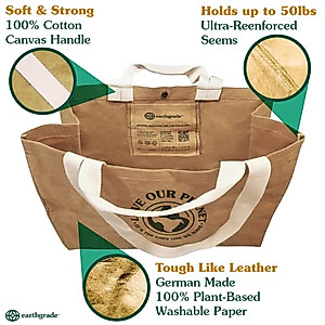 EARTHGRADE Reusable Grocery Shopping Bag – Sustainable & Eco Friendly Washable Paper Totes with Cotton Canvas Handles & Durable Seams