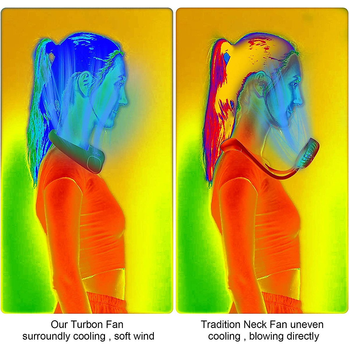 CLELO Neck Fan, Portable Fans Rechargeable Long Battery Life Quiet Cooling USB Powered Desk Fan, 3 Speeds with USB-C Charge Port (White)