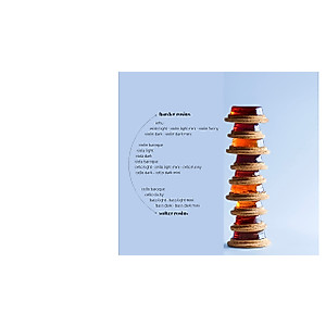 Melos Light Cello Rosin