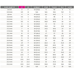 Pompom Amethyst gemstone Rings 925 Silver Band 10 mm pear (18k Gold Plated, 8.5)