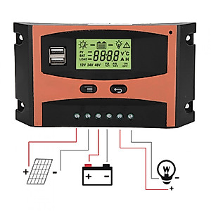 MPPT Controller, Simplified Version MPPT Charge Controller PCB Circuit Board Solar Panel Regulator 12V / 24V LCD Display Automatic Battery Controller Orange + Black(60A)
