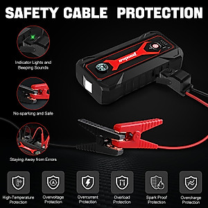 Svpast Jump Starter Car Battery Charger Portable 1600A Peak 18000mAh 12v Power Booster Pack Up to All Gas 7L Diesel Jumper Cables Dual USB Quick Charge QC 3.0 with Compass and Safety Hammer (NW-100)