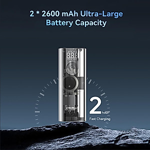 CYCPLUS Tire Inflator Portable Air Compressor, 150 PSI Cordless Air Pump with Digital LCD Screen Pressure Gauge, Electric Air Pump for Car, Motorcycle, Bicycle and Balls