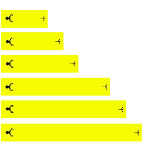 White Water Archery Solid Yellow Fluorescent Neon Whitetail Deer Silhouette Arrow Wraps Choose Length Width (6, 1.4)