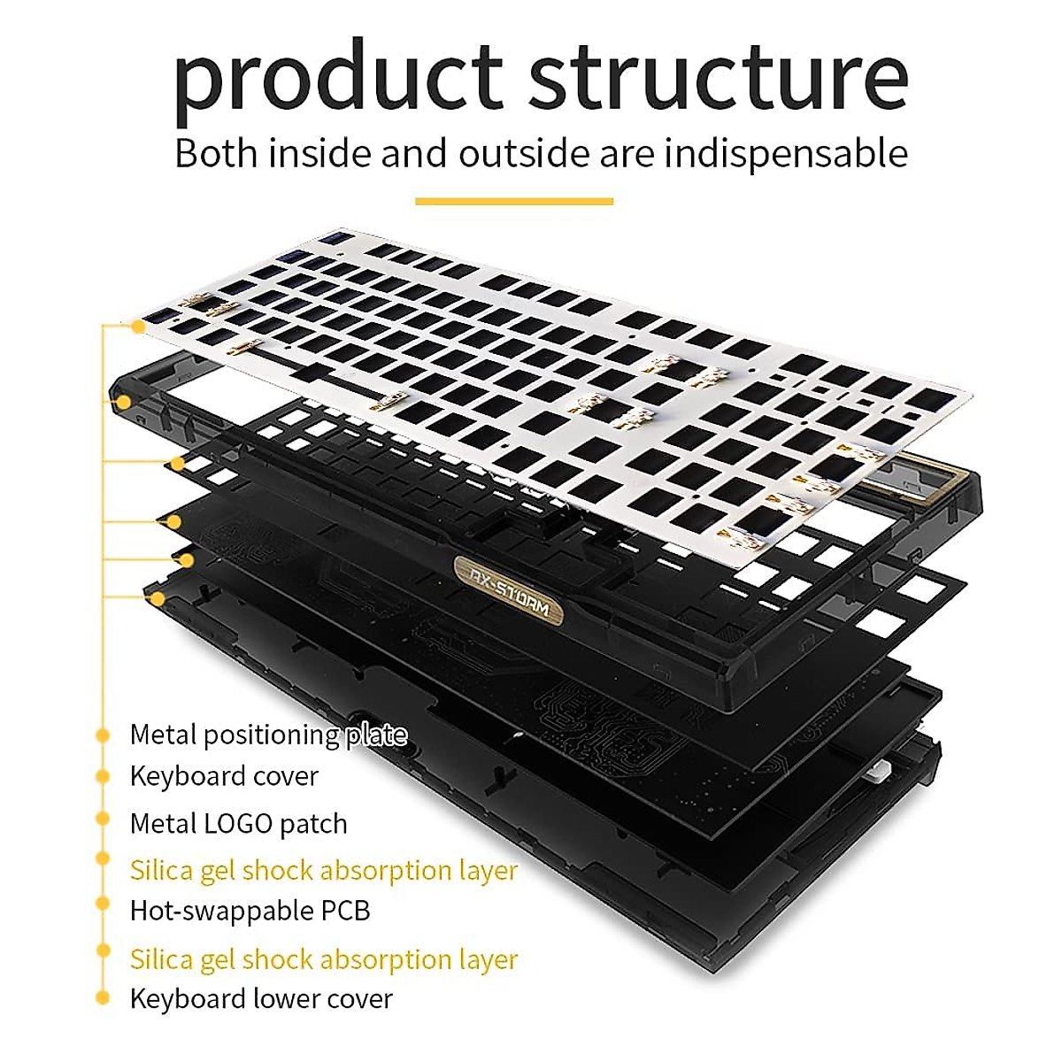 Gk98 RGB Mechanical Keyboard DIY Kit Hot-Swappable Three-Mode Wired 2.4g BT5.0 Custom Keyboard Compatible with Akko, Cherry Mx, Gateron, Kailh Mechanical Axis (Transparent Black)