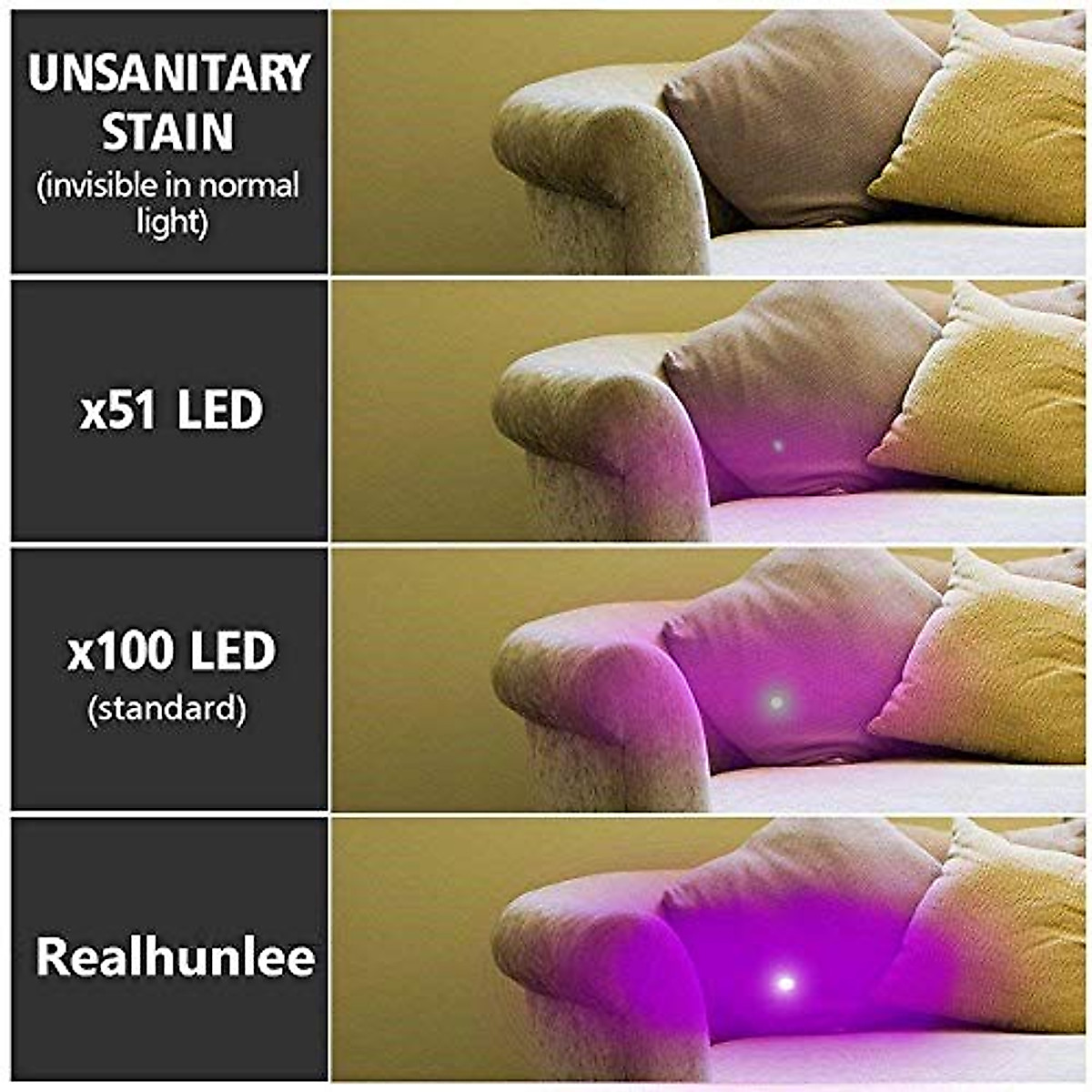 UV Flashlight Black Light, 100 LED Blacklight Flashlite Pet Urine Detector for Dry Dog/Cat Urine Stains Detection, Bed Bug, Scorpions Finder with UV Sunglasses, Working with Pet Odor Eliminator