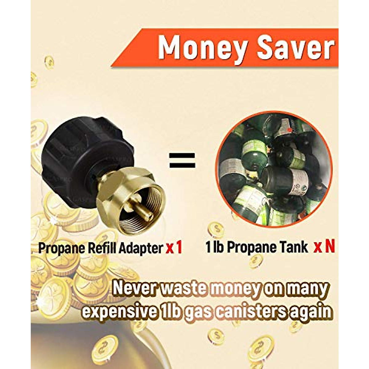 GASPRO Propane Refill Adapter and 5 FT Braided POL Propane Hose Adapter with Gauge, for Coleman Camp Stove, Buddy Heater to LP Cylinder, POL Connection