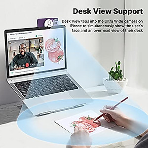 ULANZI MK-01 Continuity Camera Mount for MacBook, iPhone Camera Mount Compatible with MagSafe for iPhone 14/13/12, Magnetic Phone Webcam Mount with Desk View Support iOS 16 + & MacOS Ventura