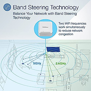 TRENDnet AC1200 WiFi EasyMesh Kit, Includes 2 x AC1200 WiFi Mesh Nodes, App-Based Setup Utility, Seamless WiFi Roaming, Beamforming, Supports 2.4GHz and 5GHz Devices, TEW-832MDR2K, White
