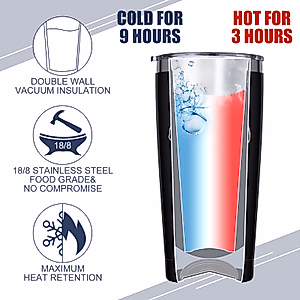 EBOOT 5 Pcs 50/60/70/80th Birthday Gifts for Men, Include Birthday Baseball Cap Coffee Tumbler Cup Socks Keychain Gifts Idea (60th)