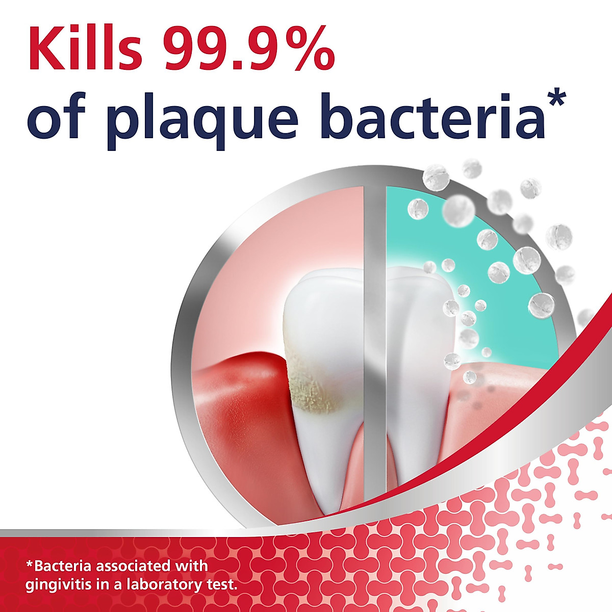 Parodontax Active Gum Health Mouthwash, Antiplaque and Antigingivitis Gum Mouthwash, Clear Mint, 16.9 Fl Oz x 3