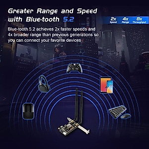 AX1800 PCIE WiFi 6 Card Bluetooth 5.2 Adapter For Desktop PC 1800Mbps 2.4GHz/5GHz Dual Band Wireless PCI Express Internal Network Card Support Windows 10 /11 , 64bit