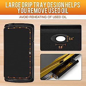 Aigostar Electric Griddle Nonstick 1500W Pancake Griddle 8-Serving Electric Indoor Grill 5-Level Control with Adjustable Temperature & Oil Drip Tray for Easy Cleaning, 20” x 10” Family-Sized, Black