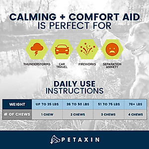 Petaxin Probiotics for Dogs - 6 Strains with Prebiotics - Supports Digestive and Immune System – Relief for Diarrhea, Bad Breath, Allergies, Gas, Constipation, Hot Spots - Made in USA - 120 Chews Peta