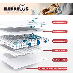 HAPPAWS Pee Pads for Dogs 100 Count, 36*30in Puppy Pads 5-Layer Leak-Proof Dog Pads Pet Training Pads for Dogs and Cats, Disposable Strong Absorption Pads for Doggie Kittens Rabbits