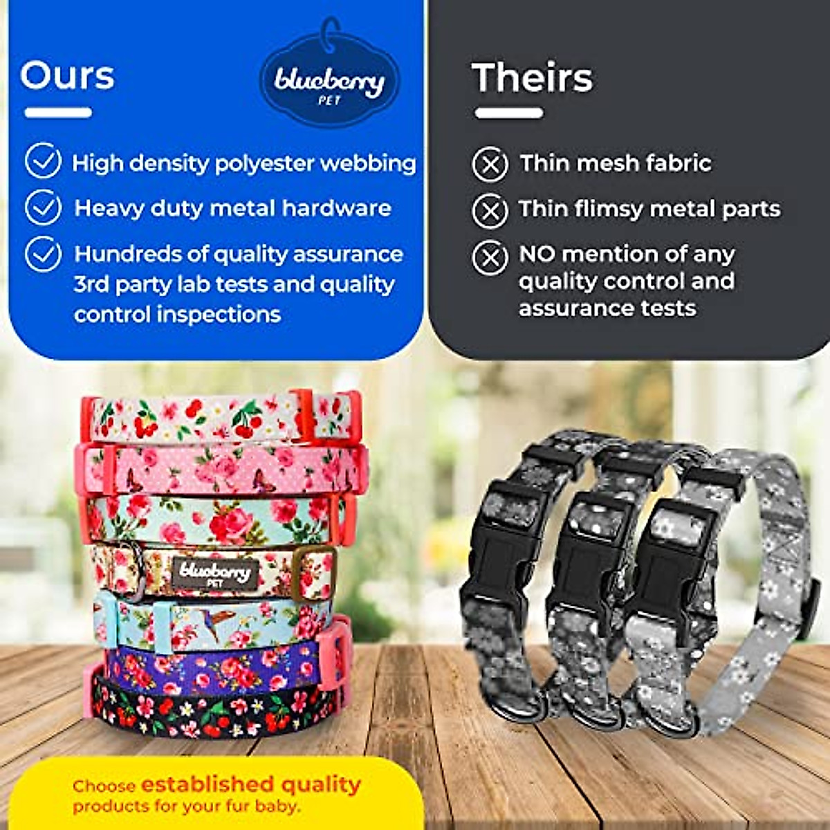 Blueberry Pet 7 Patterns Spring Scent Inspired Floral Rose Print Turquoise Adjustable Dog Collar, X-Small, Neck 8"-11"