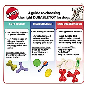SPOT Ethical Pets 54337 Pup Treads Rubber Tire Pet Toys