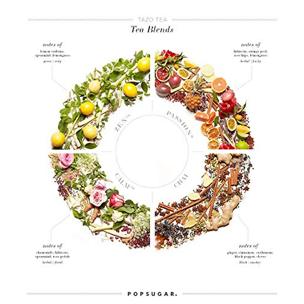 Tazo Tea Bags Sampler Assortment Variety Pack Gift Box - 42 Count - 14 Different Flavors Perfect Variety – Passion Fruit, Awake English Breakfast, Early Grey, Green, Herbal, Chai Tea and more …