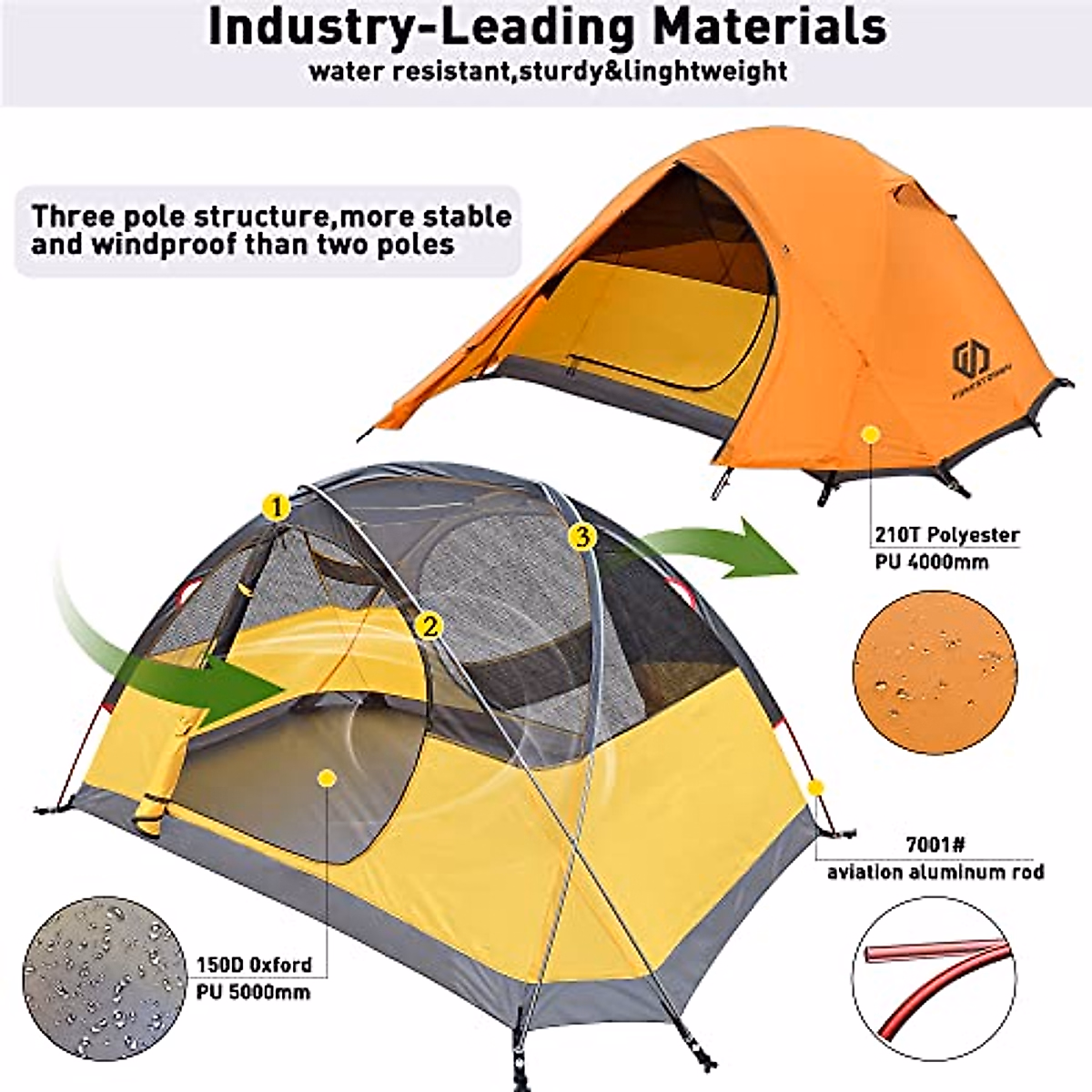 2 Person Camping Tent with 3 Aluminum Alloy Poles, 4 or 3 Season Waterproof Tent, Double Layer,Easy Setup, 2 Doors for Outdoor Hiking,Mountaineering,Survival,Travel