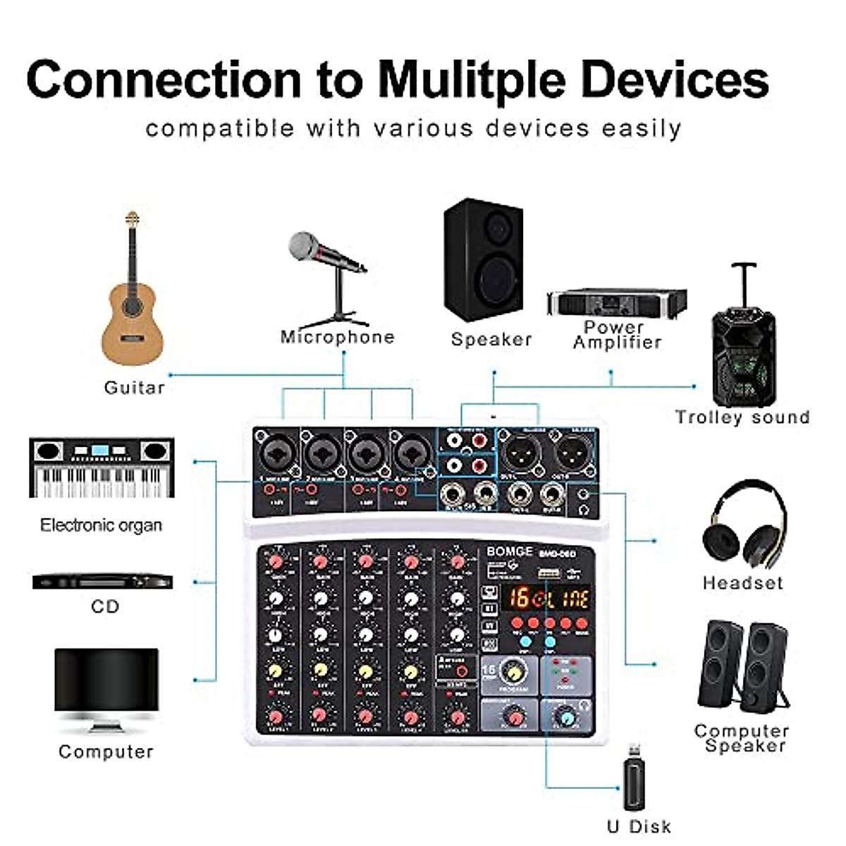 BOMGE 6 Channel Audio Sound Mixer - Professional Digital DJ Mixing Console for Live Streaming, Karaoke and Stereo Recording - With PC Computer Record Playback/Bluetooth/MP3/USB/48V /16 DSP Echo