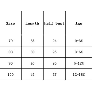 Easter Infant Newborn Baby Girl Rompers Fly Sleeve Round Neck Sleeveless Rabbit Print Jumpsuit Headband Outfits (White, 3-6 Months)