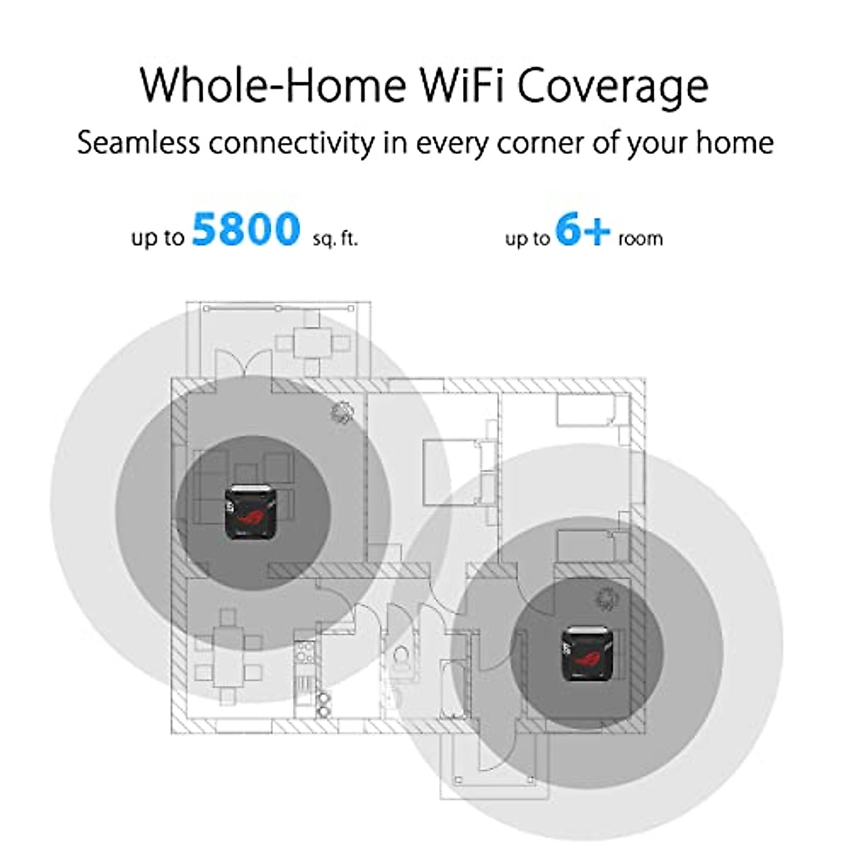 ASUS ROG Rapture GT6 (2PK) Tri-Band WiFi 6 Gaming Mesh WiFi System, Covers up to 5,800 sq ft, 2.5 Gbps Port, Triple-Level Game Acceleration, UNII 4, Free Lifetime Internet Security, Black
